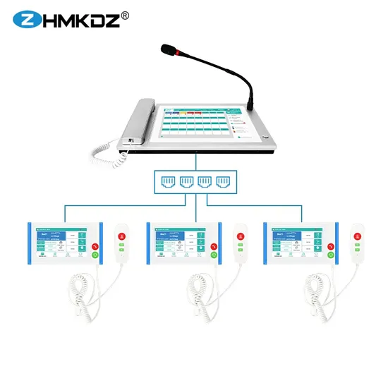 Hospital Intercom System Wireless Nurse Call | Qinghai Video Intercom ...
